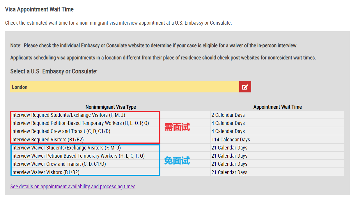 2025年1月最新美签预约时间｜解析一次看 - ABC Dream USA